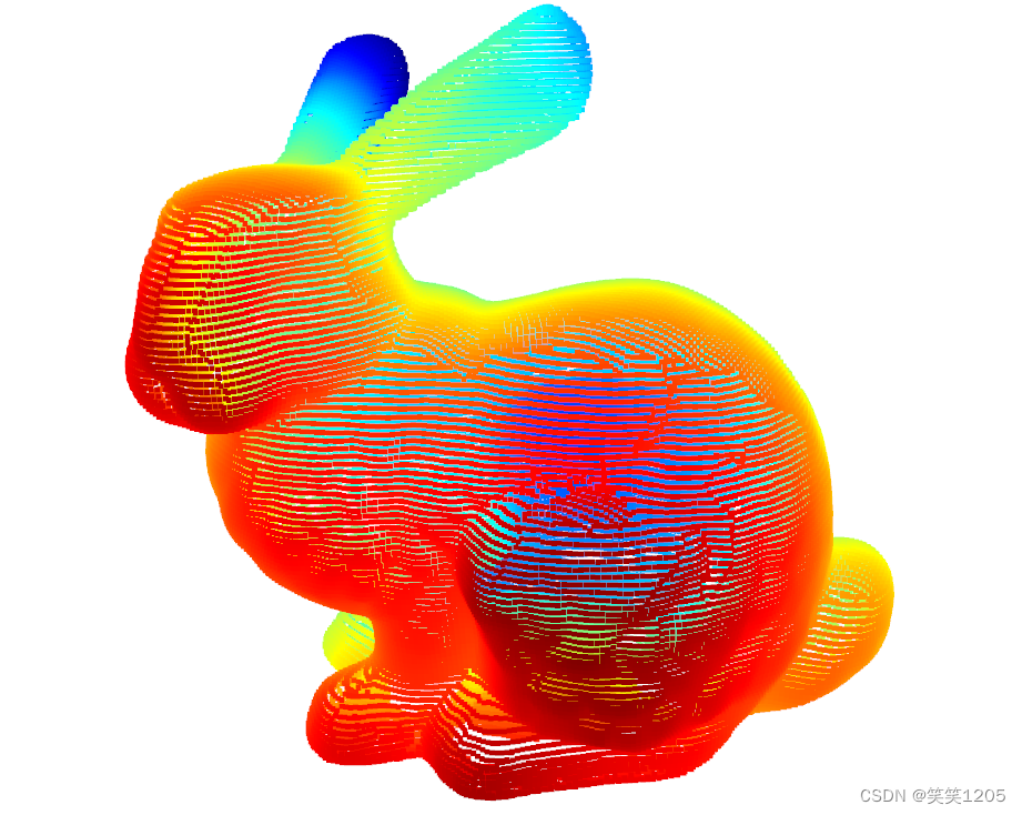 点云投影到拟合平面python_python点云拟合平面-CSDN博客
