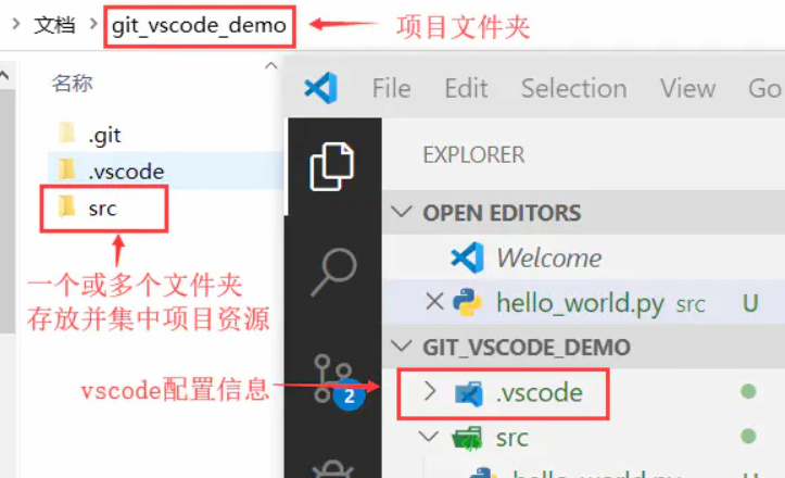 3.安装VSCode、配置python插件并使用Jupyter Notebook_vscode jupyter-CSDN博客