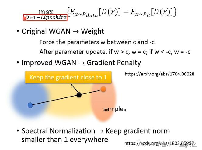 【轩说AI】生成模型（2）—— GAN生成对抗网络 + WGAN + Conditional GAN + Cycle GAN_wgan 是 ...