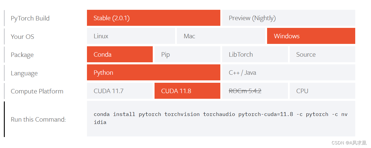 conda安装pytorch出现Solving environment: unsuccessful initial attempt using frozen solve.-CSDN博客