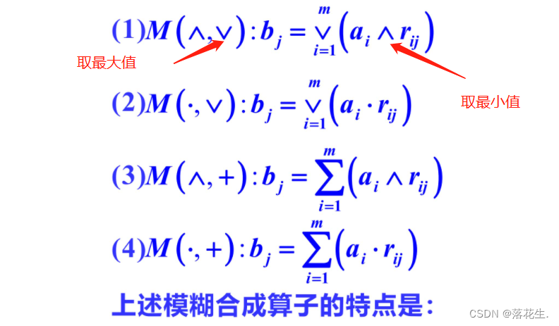 数学建模算法与应用【模糊综合评价算法】相对优属度 Csdn博客
