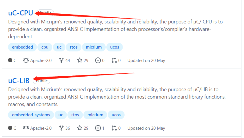 uC/OS-III源码下载（版本2009-2021）_ucosiii源码下载-CSDN博客