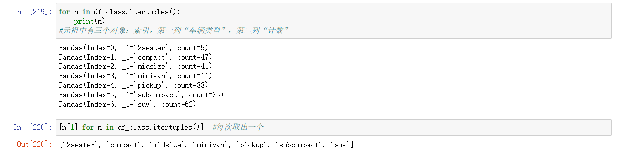 python可视化学习（二十一）组成图#华夫饼图_python的组分构成图-CSDN博客