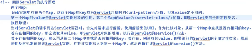 Web基础笔记Day01 Servlet_在容器myweb的、myweb目录中编写index.html文件,文件内容为“welcome use-CSDN博客