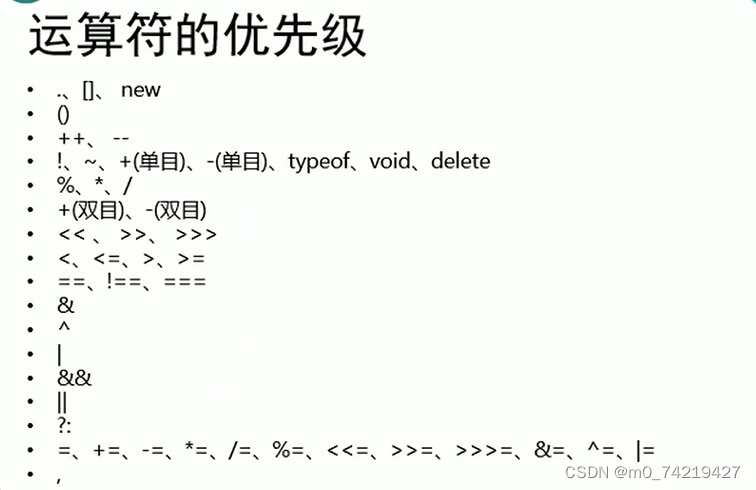 JS入门到精通_js从入门到精通-CSDN博客