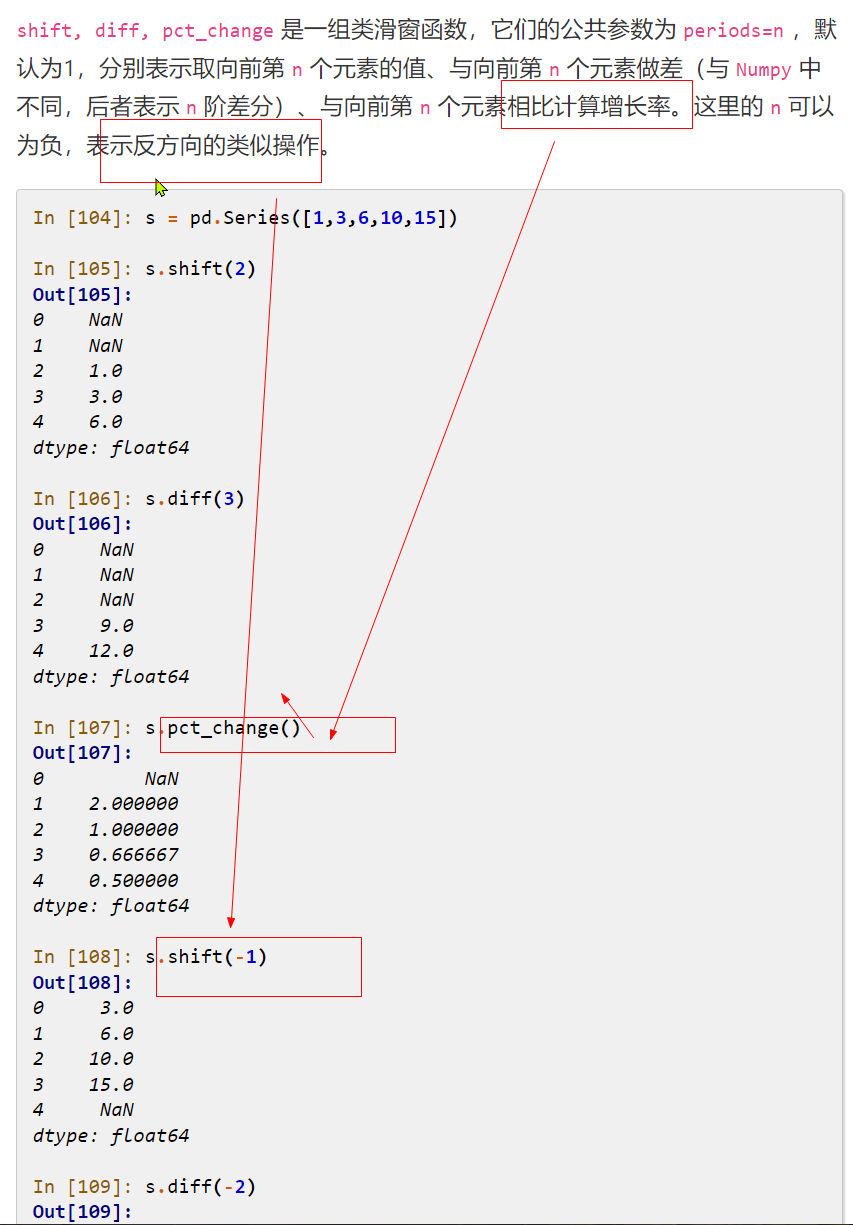 datawhale joyful-pandas 学习笔记截图_joyfulpandas datawhale-CSDN博客