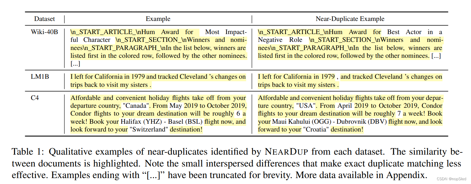 Deduplicating Training Data Makes Language Models Better翻译-CSDN博客