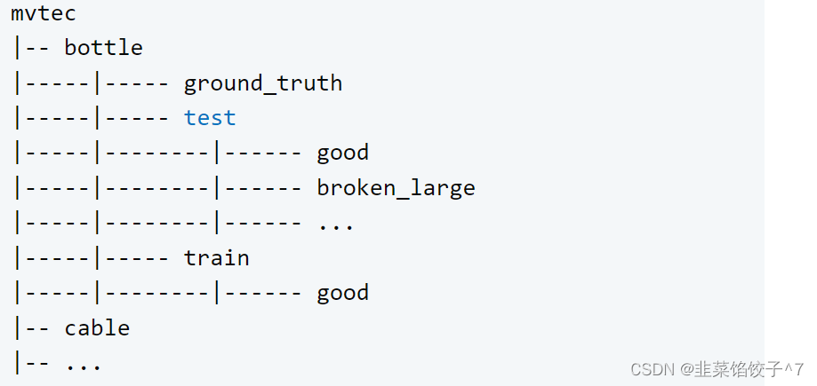 【无标题】_mvtecad数据集下载-CSDN博客