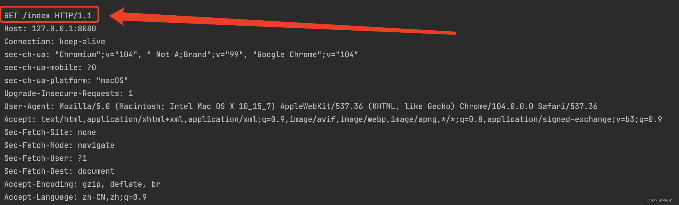 Web框架框架推导(Wsgiref｜Jinja2｜Web主流框架)_手撸 全静态网页-CSDN博客
