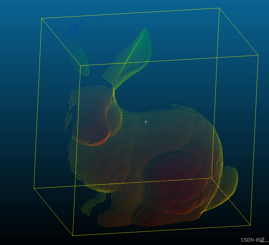 CloudCompare 可视化——Scale Filed_cloudcompare scale 数值-CSDN博客