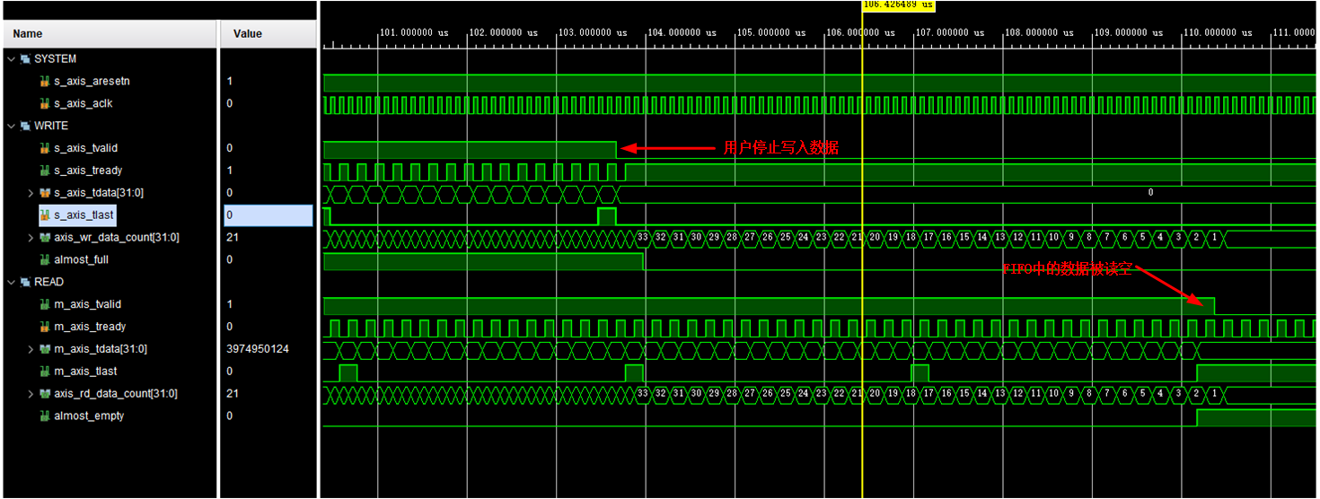 带你快速入门AXI4总线--AXI4-Stream篇（3）----详解XILINX IP AXI4 STREAM DATA FIFO_孤独的 ...