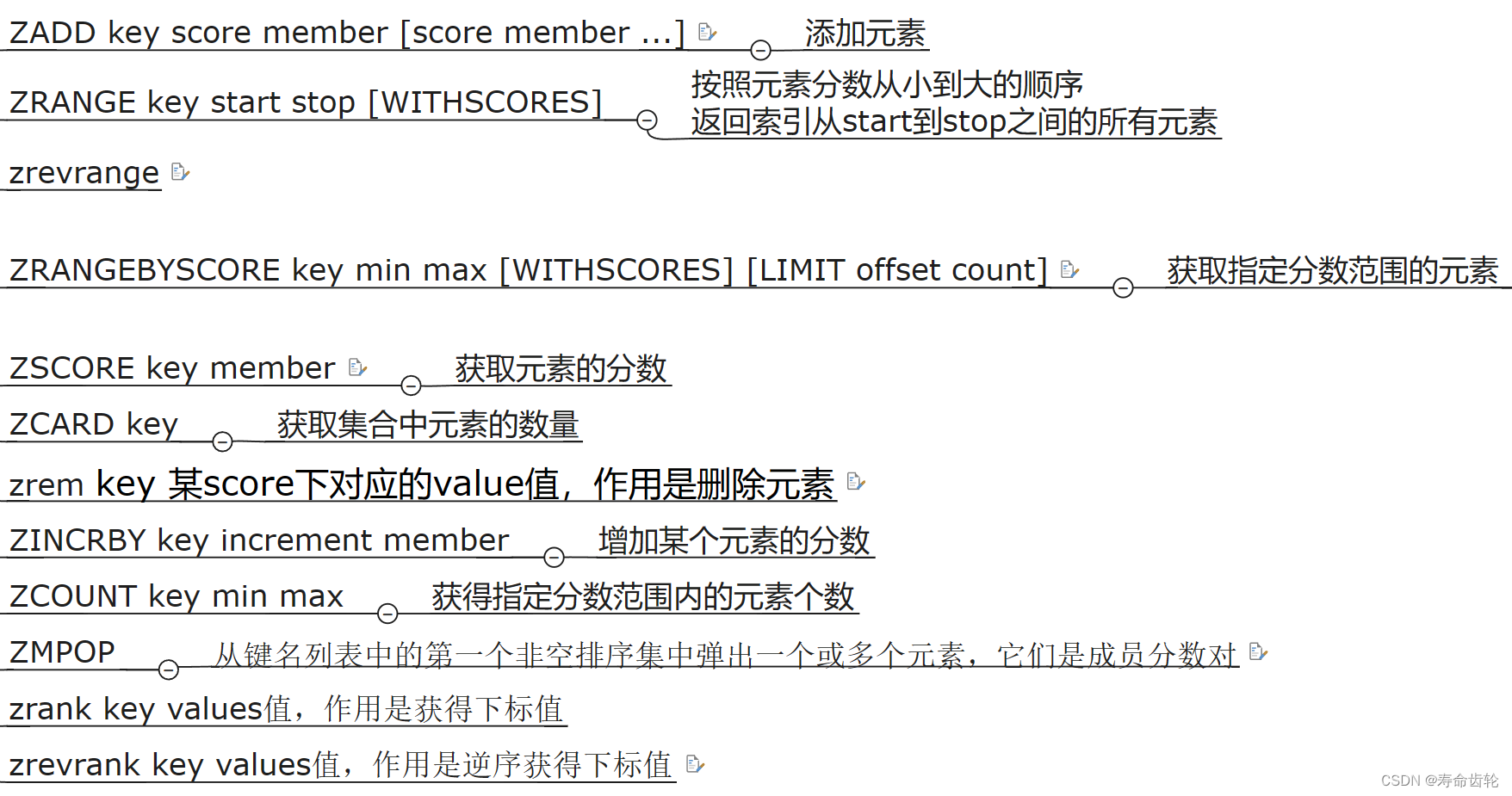 Redis常见数据结构 Csdn博客
