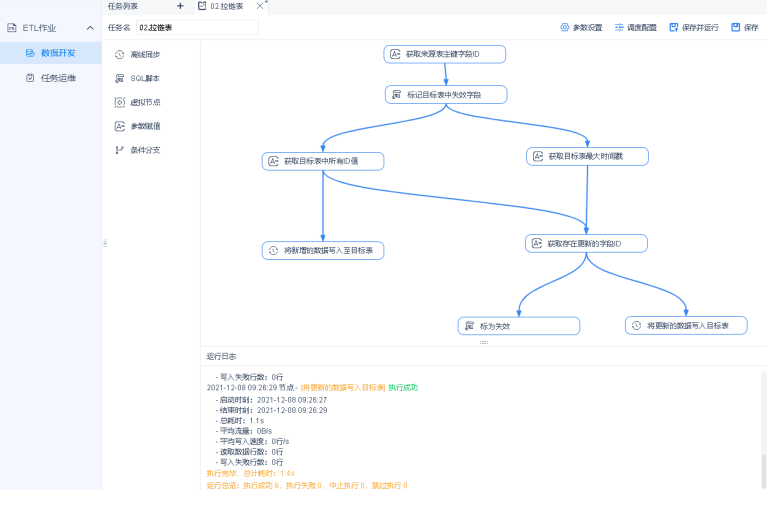 帆软FineReport 11.0大版本功能更新总结_帆软调用第三方系统api-CSDN博客