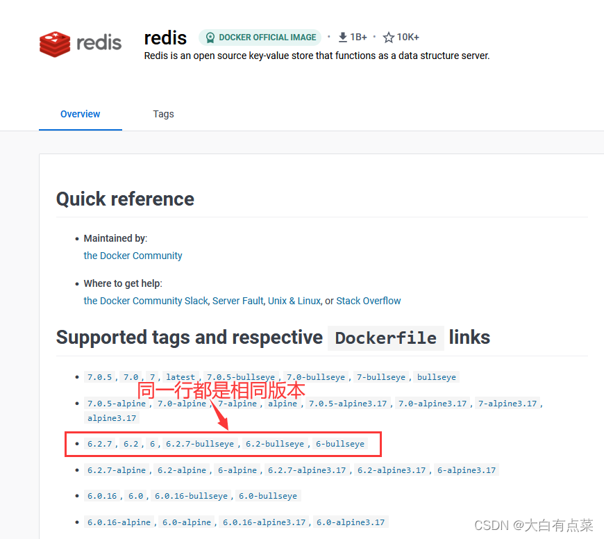 Docker安装最新Redis6（redis-6.2.7）（参考官方文档）_docker 安装redis6-CSDN博客