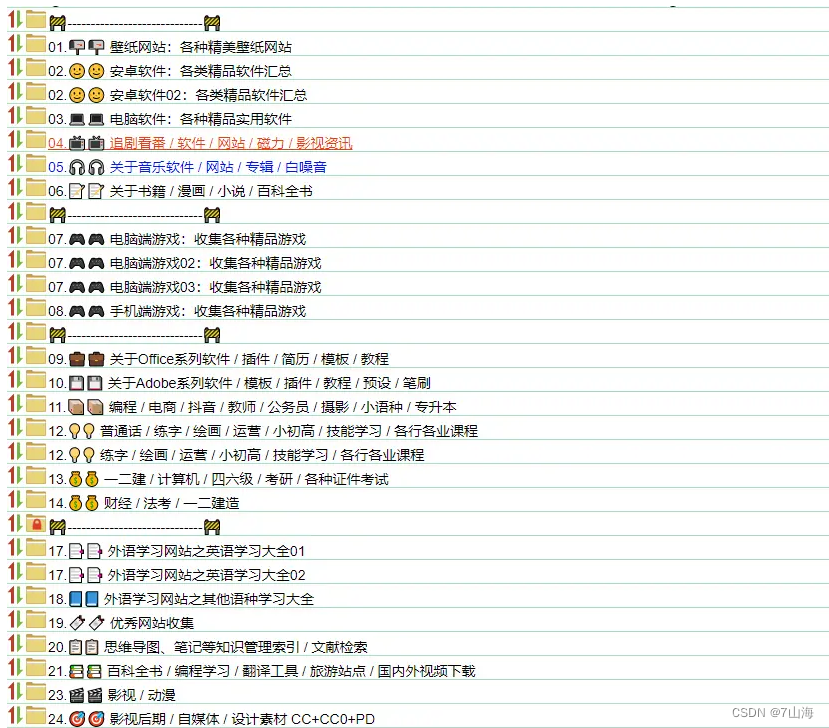 哆啦a梦的神奇口袋 这全是宝藏 Csdn博客 