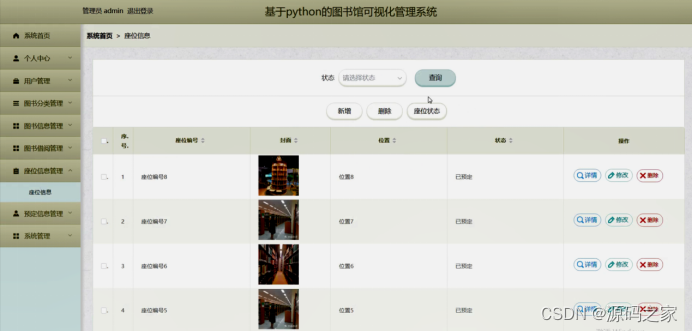 基于python图书馆数据分析系统可视化 Django框架（源码文档部署教程）djangopython图书馆用户借阅行为数据可视化 Csdn博客