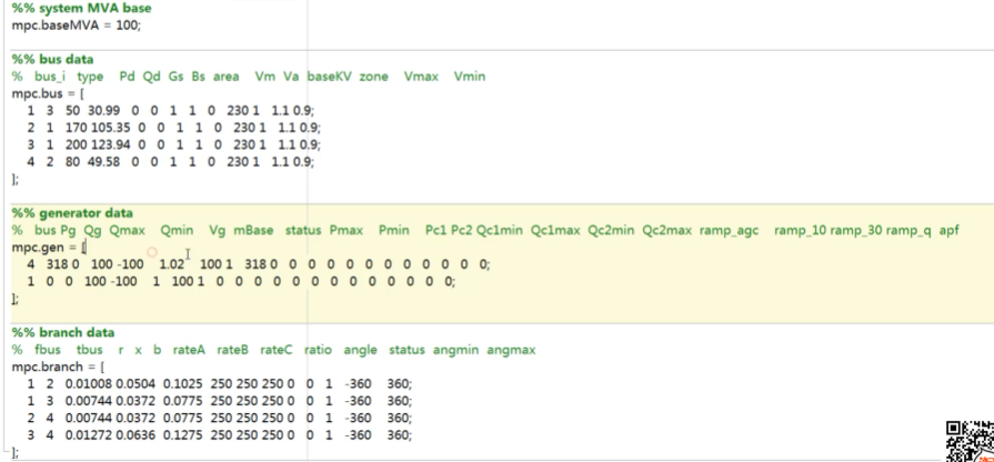 MATPOWER 修改数据格式和应用_matpower算例中加入储能怎么修数据-CSDN博客