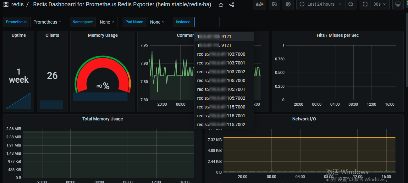 prometheus监控redis_prometheus redis-CSDN博客