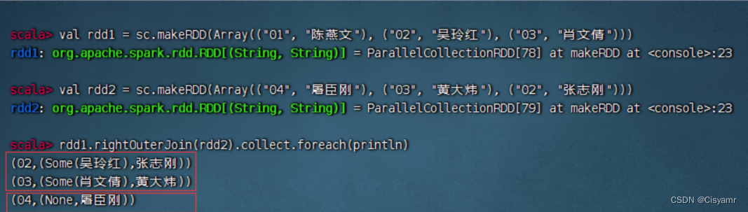大数据学习笔记 3.2 RDD算子学习_演示rdd的算子案例-CSDN博客