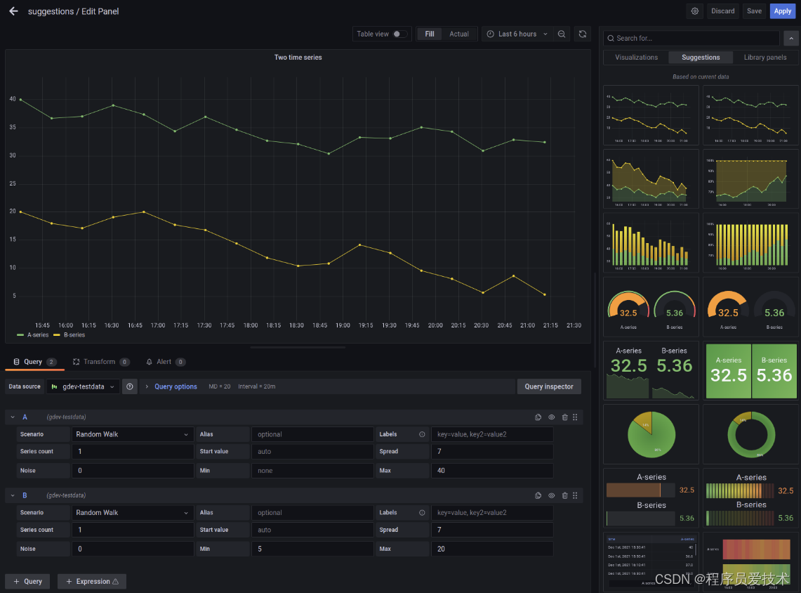 Grafana V8.3.x 版本中的新增功能（开源版本）_grafana开源版本和企业版本区别-CSDN博客