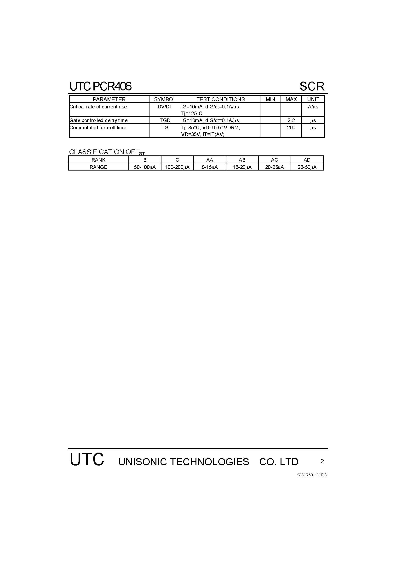 小功率晶闸管 ： UTC PCR406_pcr406调光电路图-CSDN博客