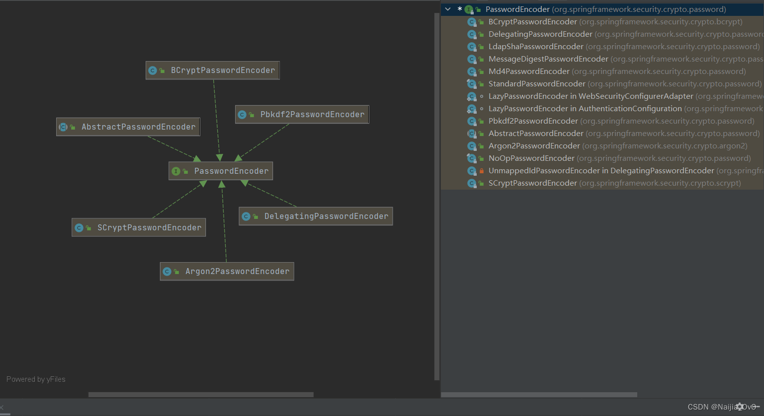 Springsecurity（七）【密码加密】 Passwordencoder Matches Csdn博客