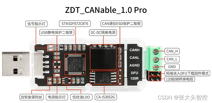 ZDT_CANable说明书Rev1.0-CSDN博客