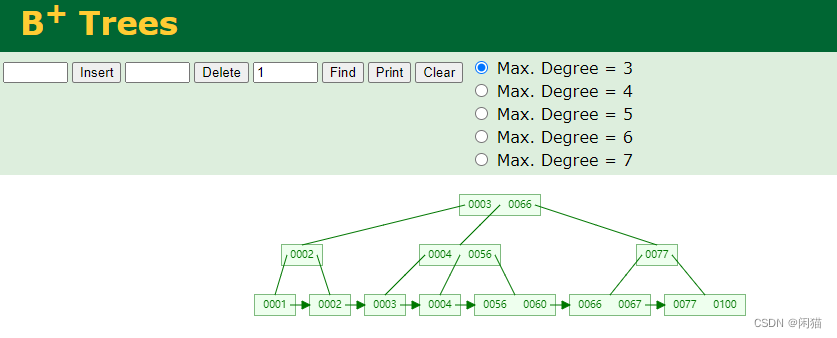 数据结构.可视化工具_数据结构可视化工具-CSDN博客