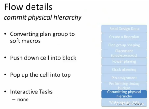 第二十七课：Power Network Synthesis(PNS)_什么是pg strap-CSDN博客