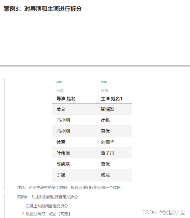 数据科学之数据可视化——tableau可视化数据预处理tableau数据预处理方式 Csdn博客