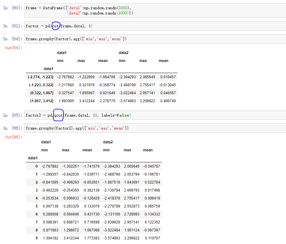 利用python进行数据分析——分组级运算和转换_python分位数分组-CSDN博客