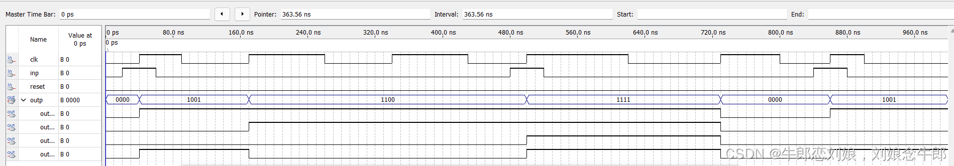 FPGA有限状态机Moore Fsm-CSDN博客