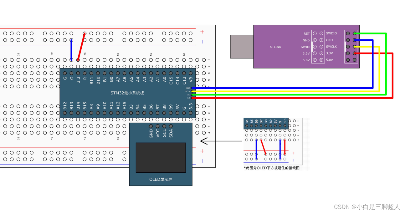 利用HC-SR04超声波测距模块和stm32F103 完成一个超声波测距方案_uart和hc-hro4还有stm32f103c6t6怎样连接实现超声波测距-CSDN博客