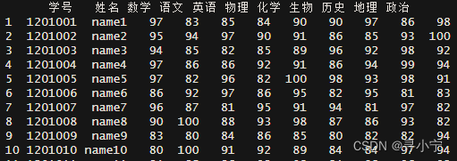R语言进行长宽数据转换r语言长数据变宽数据 Csdn博客 