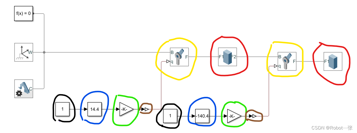 Simscape Multibody 答疑（六）_simulink仿真如何添加关节驱动-CSDN博客