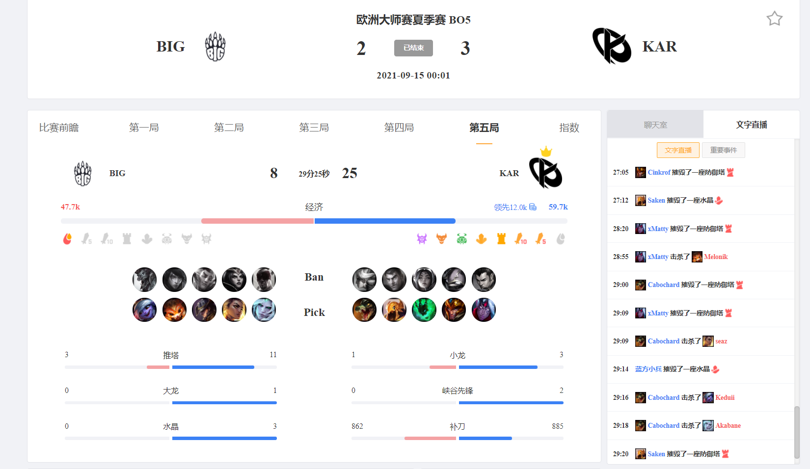 定制电竞比分网LOL英雄联盟数据API接口调用代码_lol战绩查询api_破晓字节的博客-CSDN博客