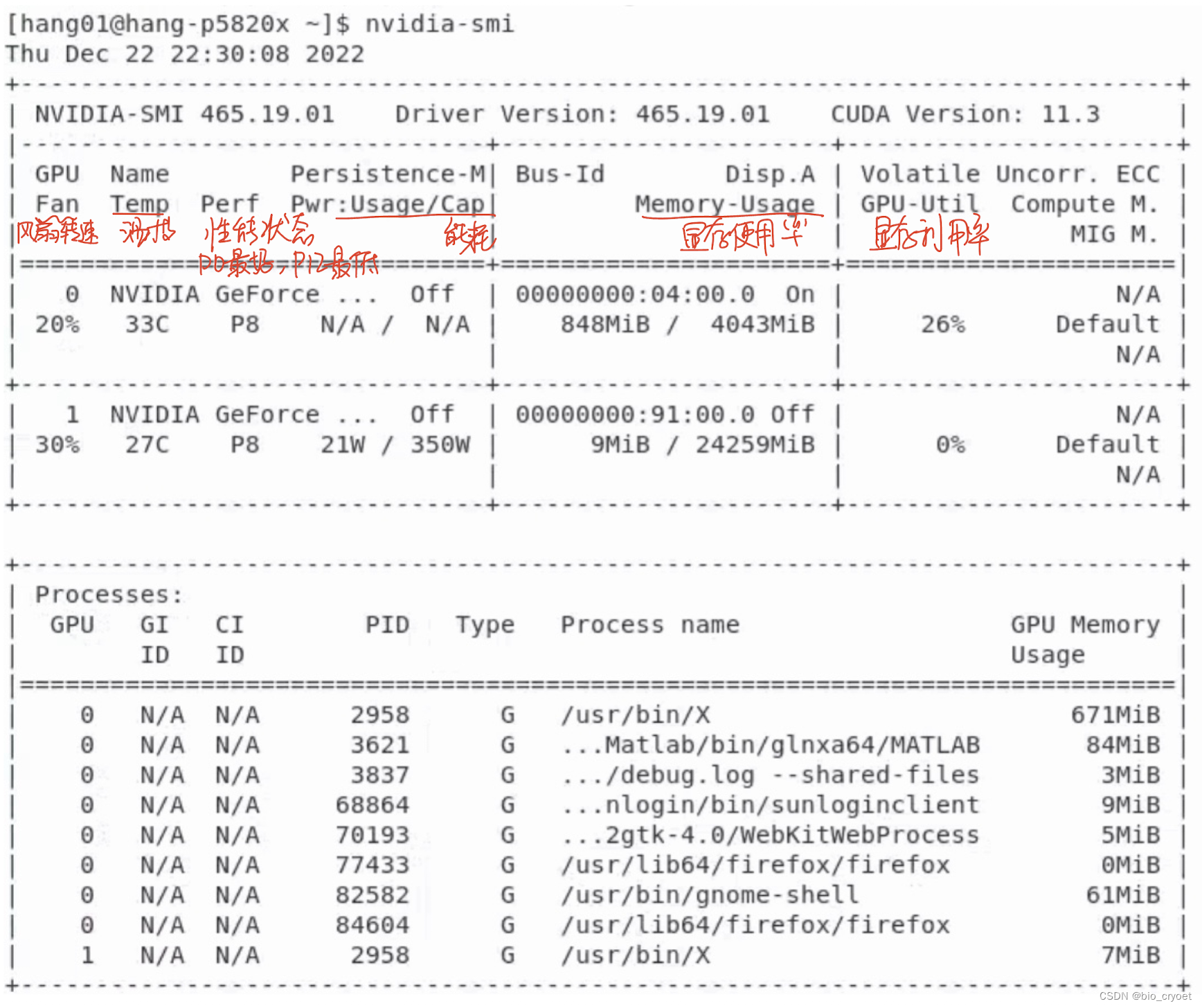 linux指令篇： top 和nvidia-smi 究竟都说了些什么_nvidia-smi top-CSDN博客