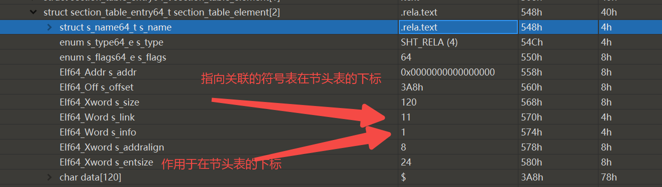 ELF格式解读-(1) elf头部与节头-CSDN博客