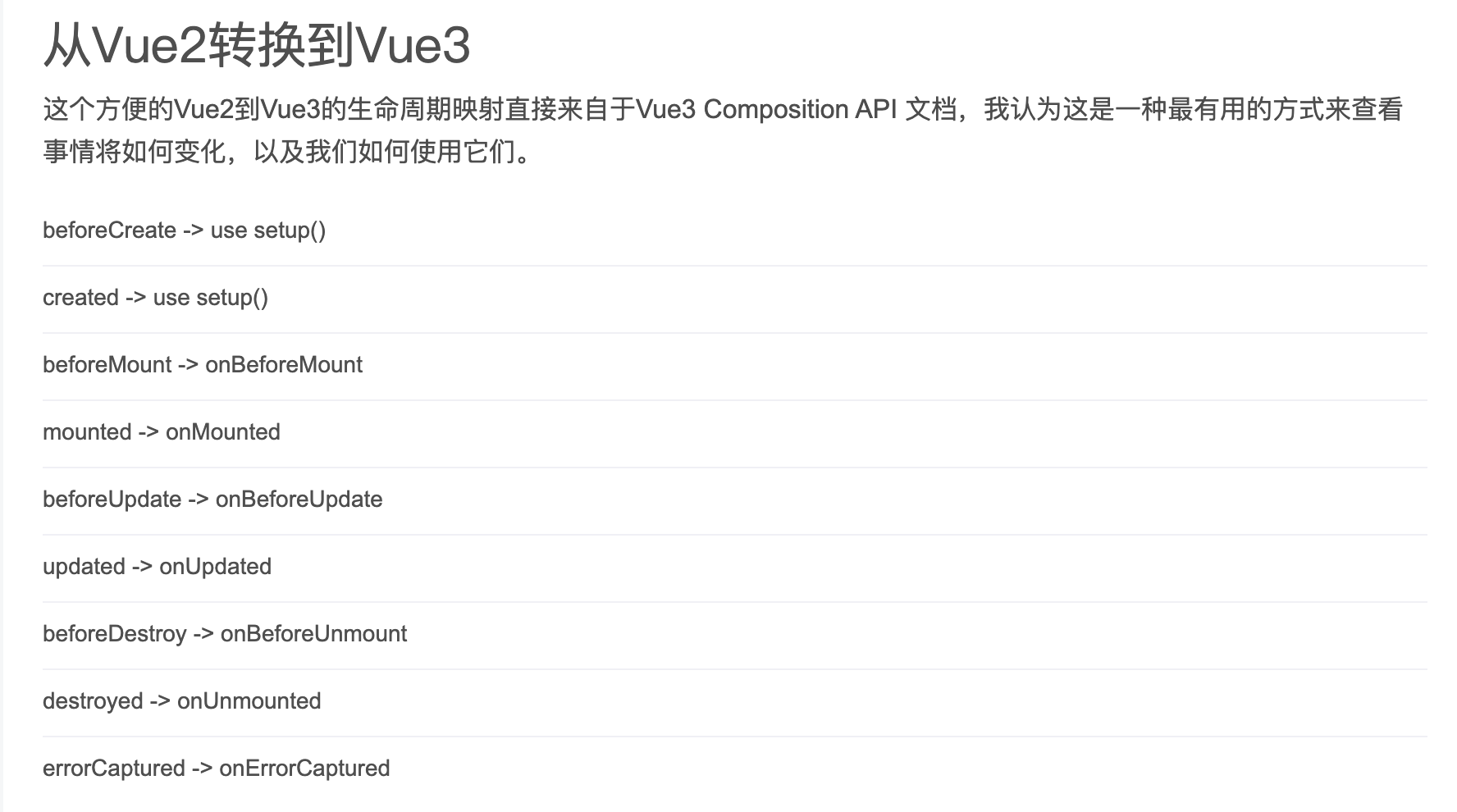 Vue3 Setup语法糖勾子函数使用简易教程（上） Vue3 Setup Onmounted Csdn博客