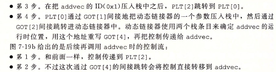 pwndbg调试搞清楚PLT和GOT_pwndbg查看got表-CSDN博客