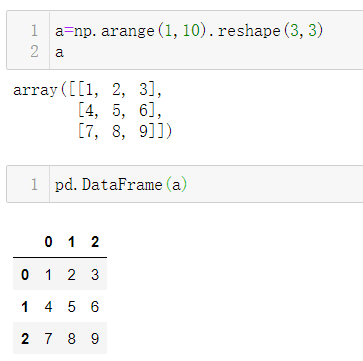 Python数据清洗——Pandas_数据清洗pandas-CSDN博客