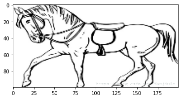 Opencv 入门（一）_opencv ret-CSDN博客
