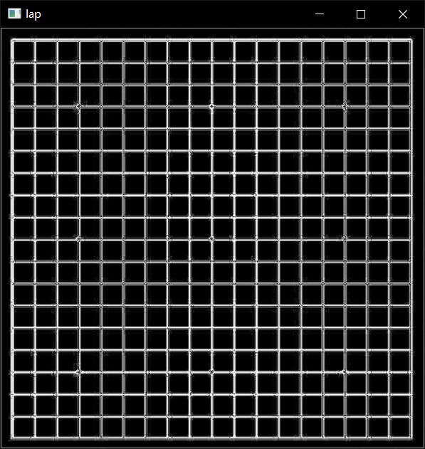 Opencv之图像边缘检测：3.Laplacian算子（cv2.Laplacian）-CSDN博客