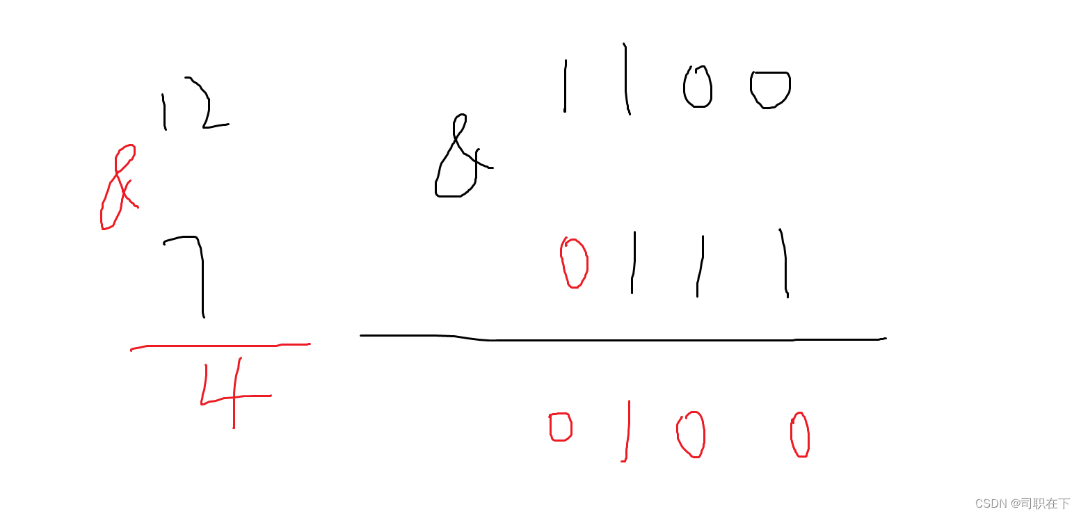 【位运算】简单的位运算操作基础操作面试常用常见的位运算的使用和集合操作 Csdn博客