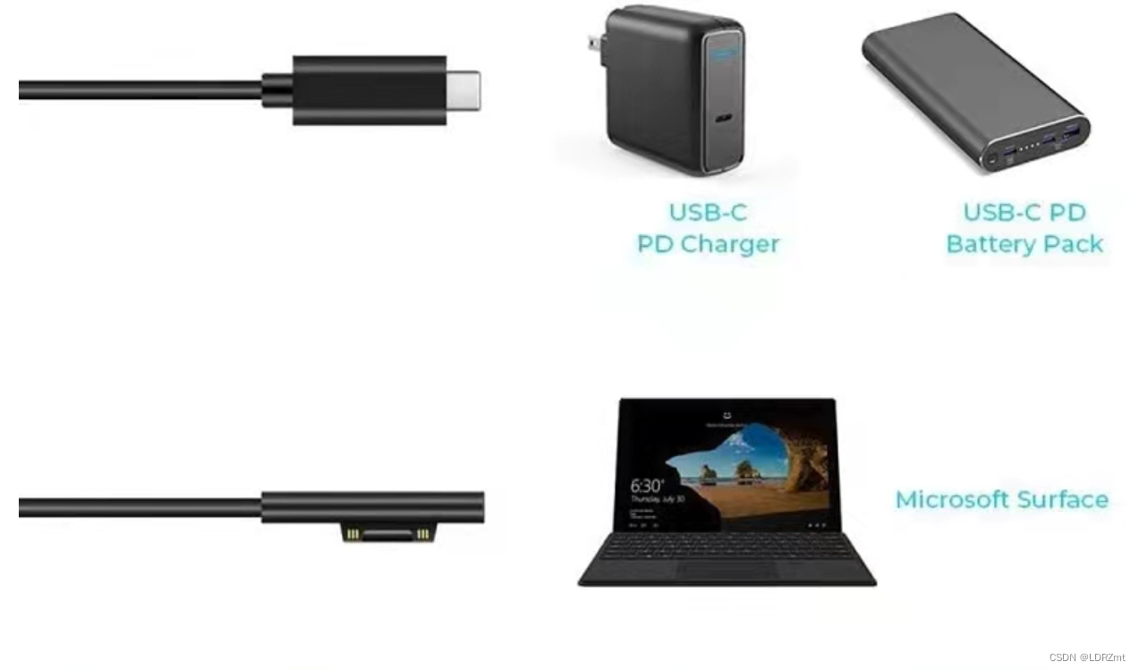 Type-c取电方案-CSDN博客