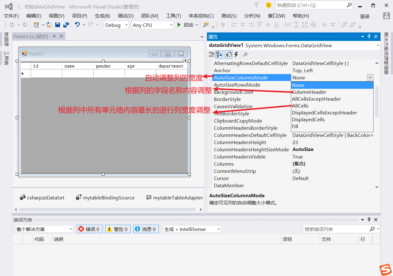 十六、c 表格数据控件c 表格控件 Csdn博客 