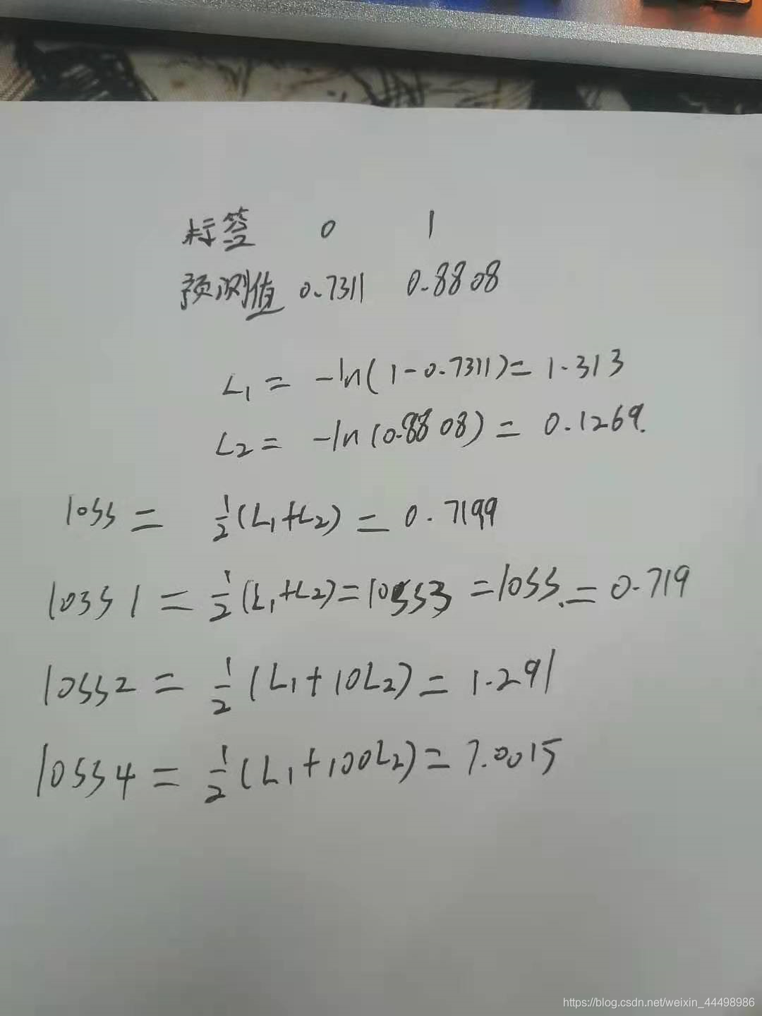 Pytorch BCELoss和BCEWithLogitsLoss pos_weight_bceloss的posweight-CSDN博客