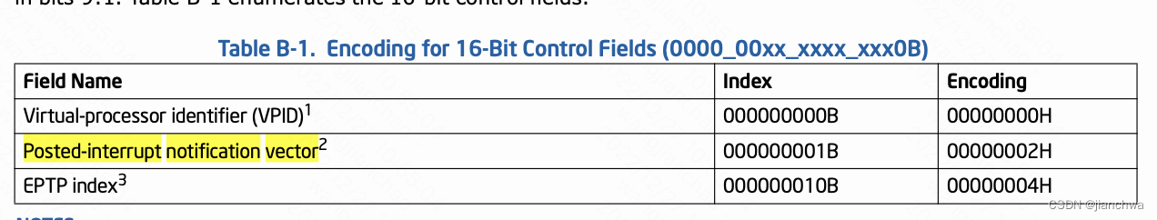 KVM CPU虚拟化_vapic-CSDN博客
