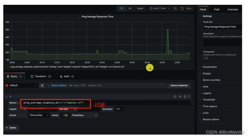 【Grafana】【五】可视化Graph详解 上_grafana legend-CSDN博客