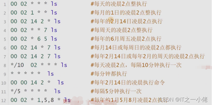 Linux系统中定时任务crontablinux Crontab时间设置 Csdn博客